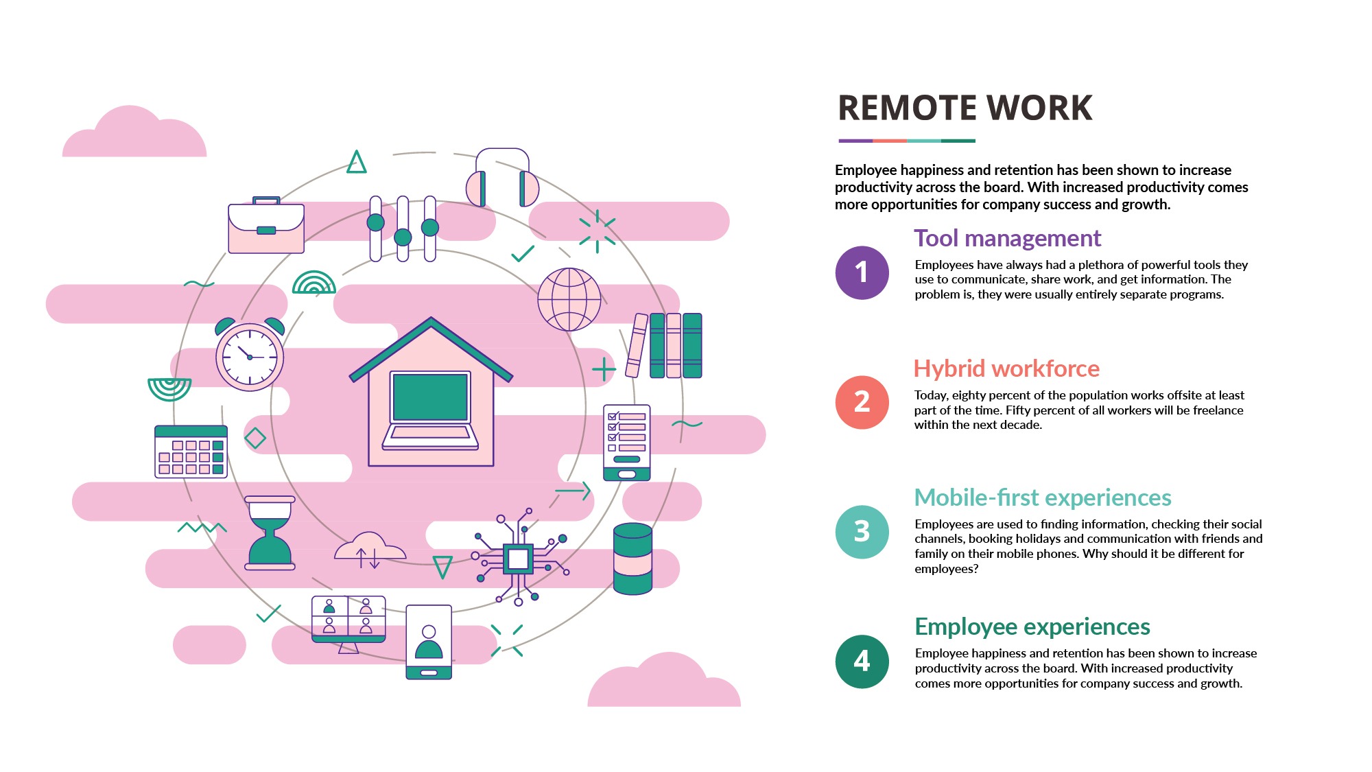 From Simple Intranets to Powerful Employee Experience Platforms | LiveTiles